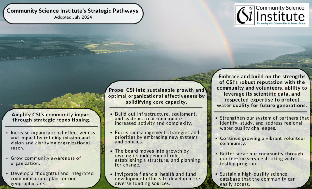 Community Science Institute unveils strategic plan for growth and ...